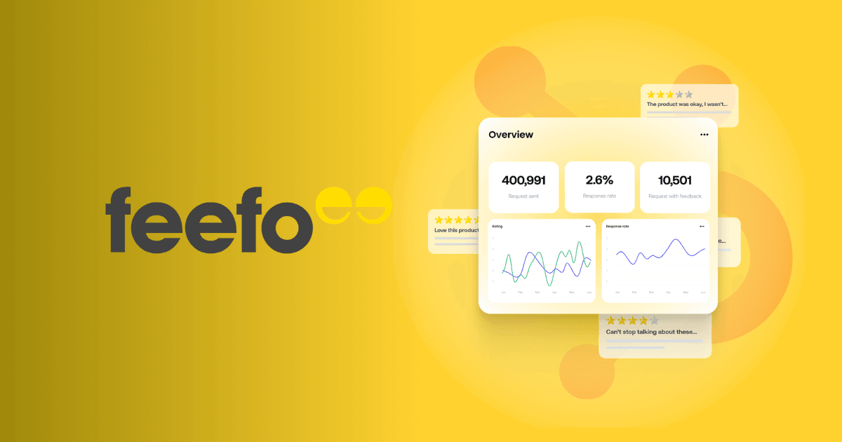 How We Boosted Sales For Feefo With An Adyen & HubSpot Integration | Rixxo - B2B ECommerce Experts